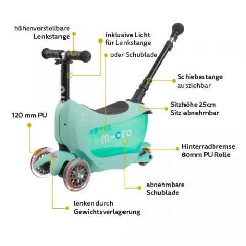 mini micro deluxe - Micro Mobility Deutschland